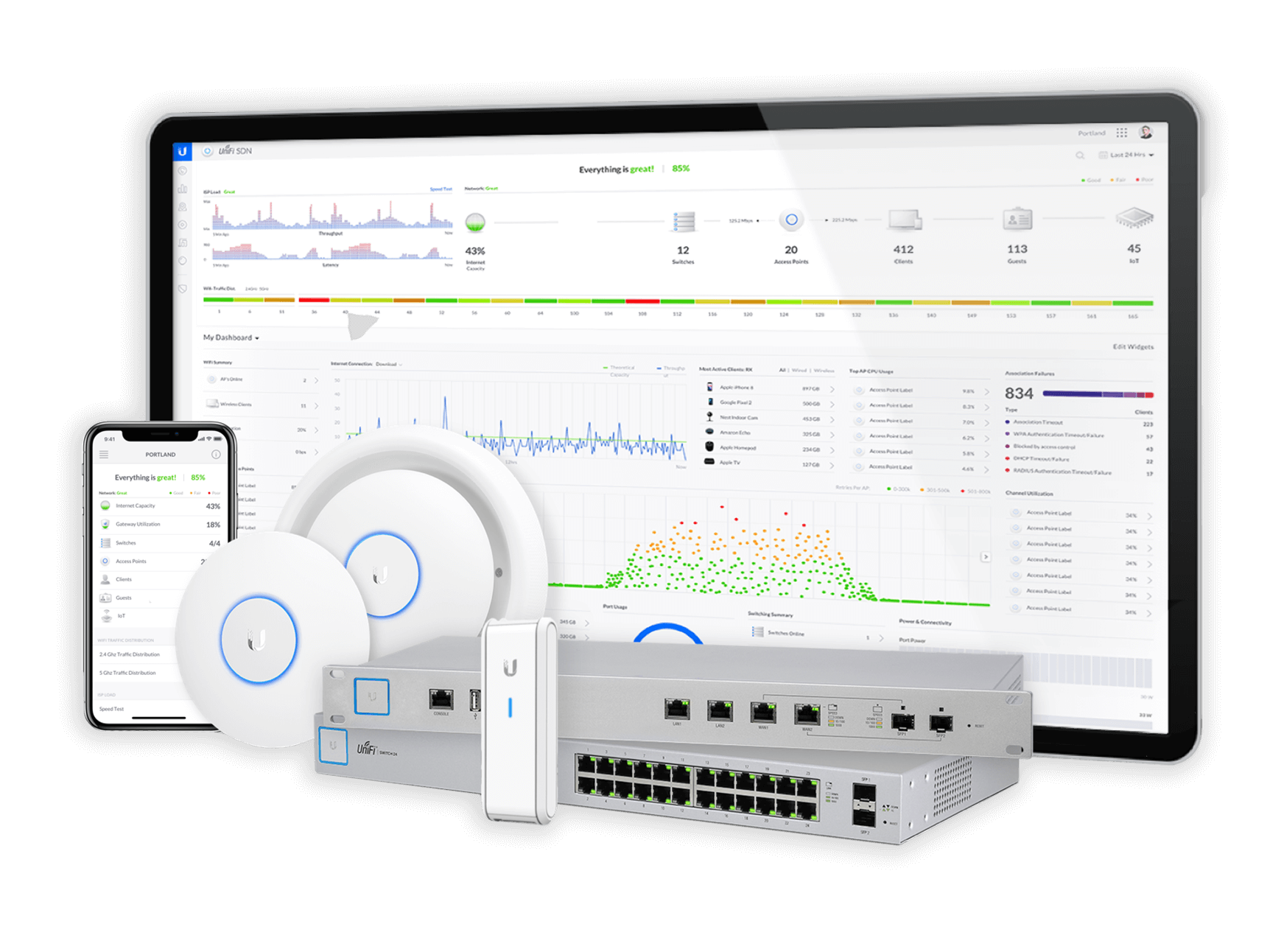 Smart Building Solutions from Sundance : Sundance Ltd