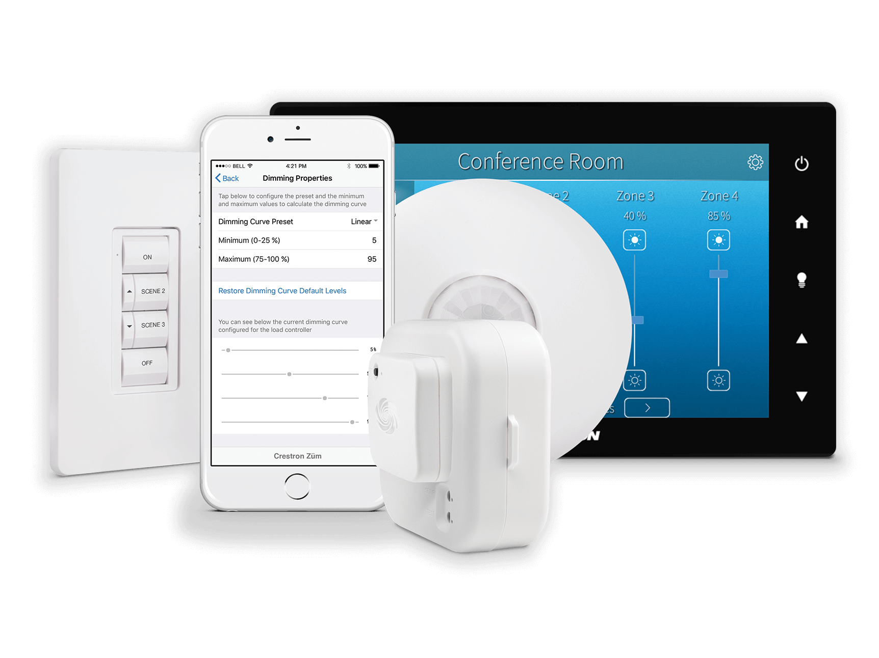 Smart Building Solutions from Sundance : Sundance Ltd